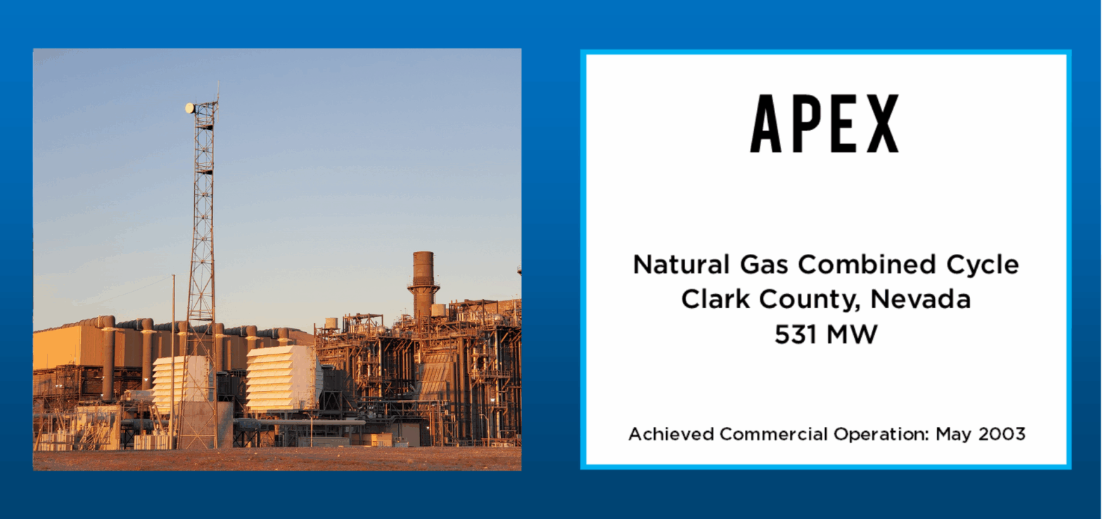 Apex Power – SCPPA